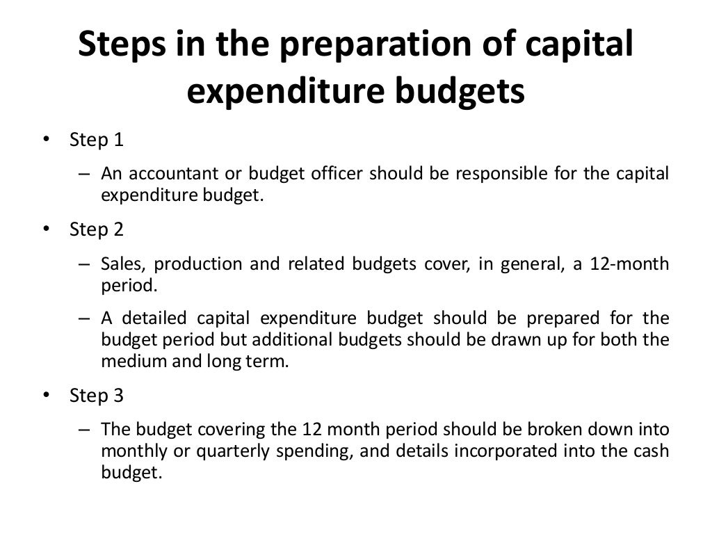 budgeting