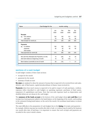 Budgeting and Budgetary Control | PDF