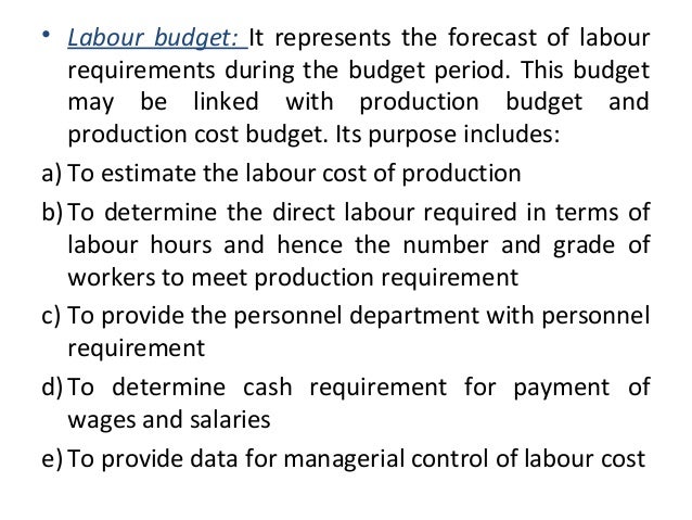 Budgeting budgeting