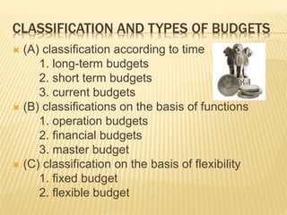 Budgeting | PPT