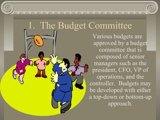 Budgeting | PPT