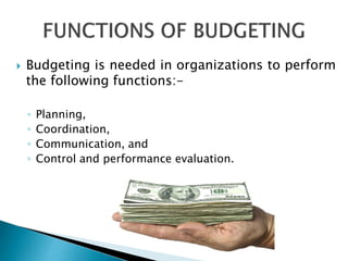 Budgeting & Budgetary Control | PPT