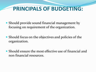 Budgeting | PPTX