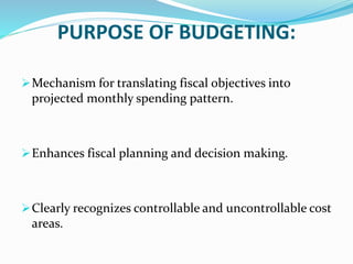 Budgeting | PPTX
