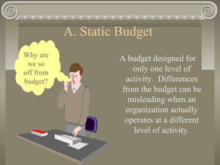 Budgeting | PPT