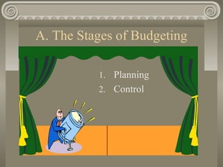 Budgeting | PPT
