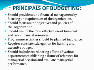 Budgeting.pptx