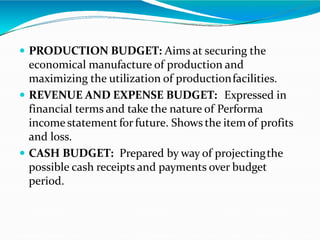 Budgeting.pptx