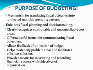 Budgeting.pptx