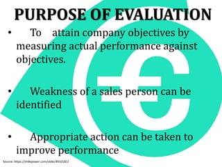 Budgeting and Evaluation | PPTX