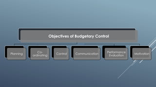 Budgeting-Budgetary-Control Elements of Budget | PPTX