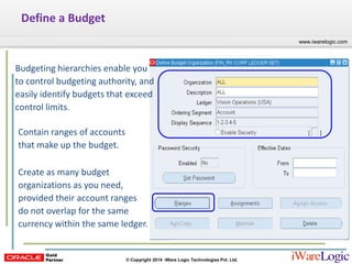 Webcast: BUDGETING - R12.1.3 ORACLE GENERAL LEDGER | PPTX