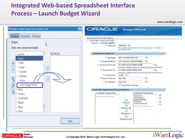 Webcast: BUDGETING - R12.1.3 ORACLE GENERAL LEDGER | PPTX