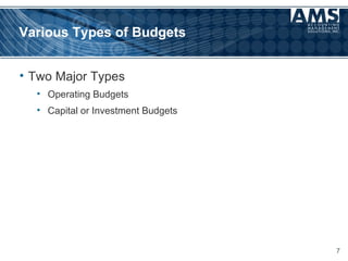 Budgeting 101 for Nonprofits | PPT