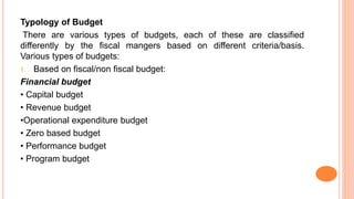 BUDGETING2.pptx