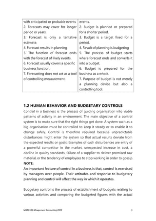 BUDGETING AND BUDGETARY CONTROL.docx