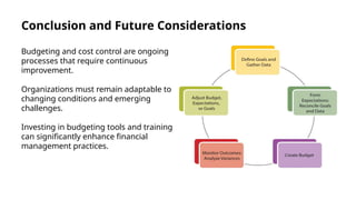 Budgeting And Cost Control O Budget As A Planning Tool O The Budget ...