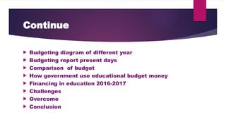 ( Budgeting and financing education in Pakistan).pptx
