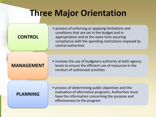Budgeting and Implementation Plan | PDF