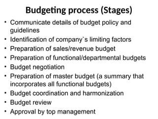 BUDGETING, BUDGETING PROCESS & BUDGETORY CONTROLS.pptx