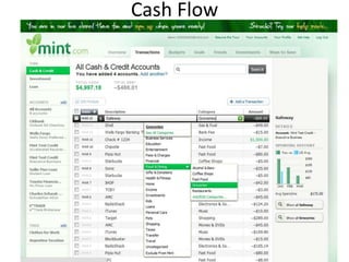 Budgeting & Cash Flow | PPT