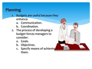 Budgeting control and Reconciliation management.pptx