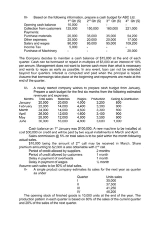 Budgeting exercise | DOC