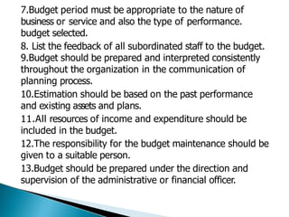 Budgeting for Hospital and Community | PPTX