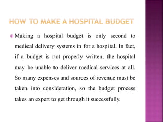 Budgeting for various units | PPTX