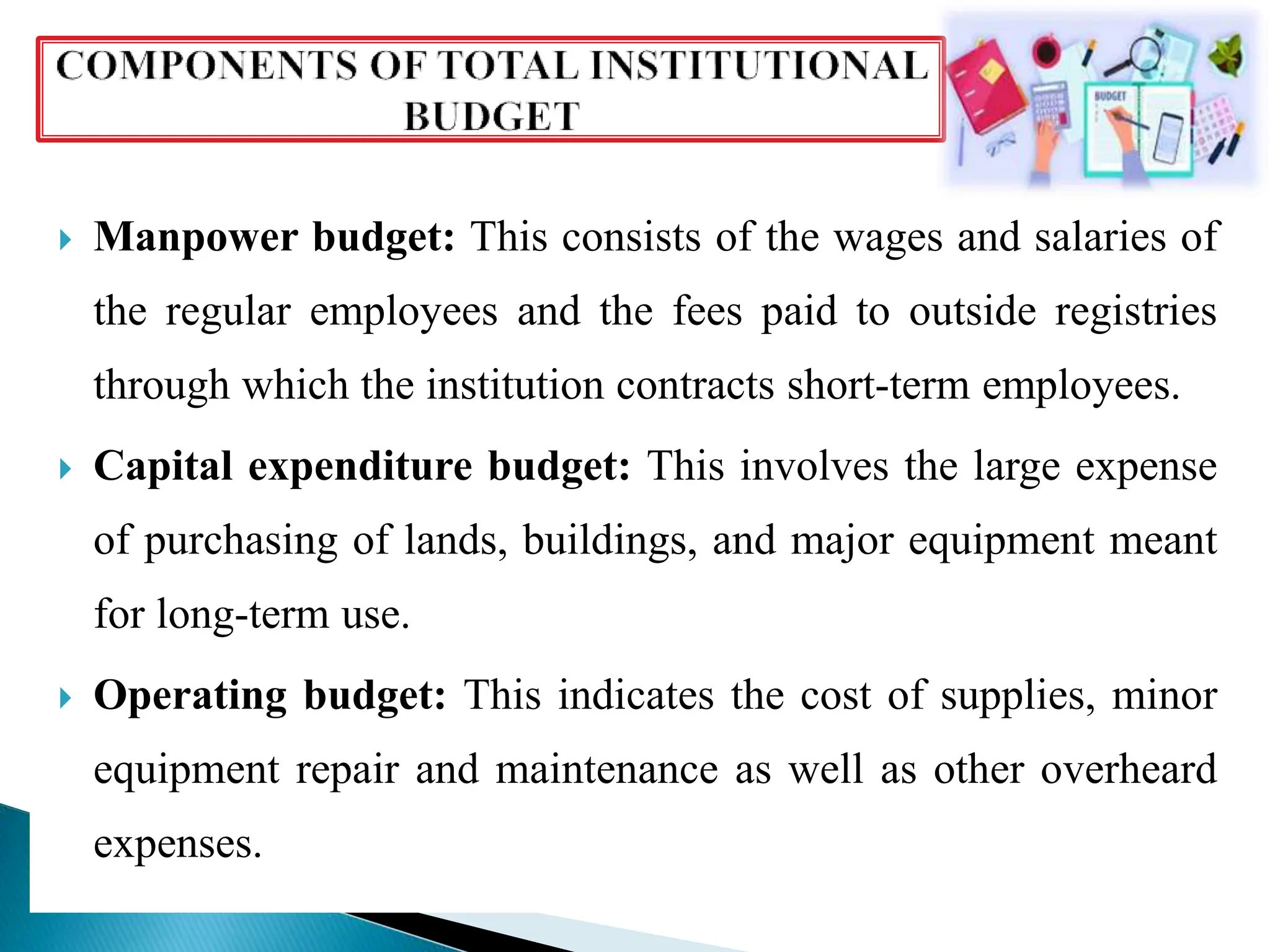 budgeting for various units and levels.pptx