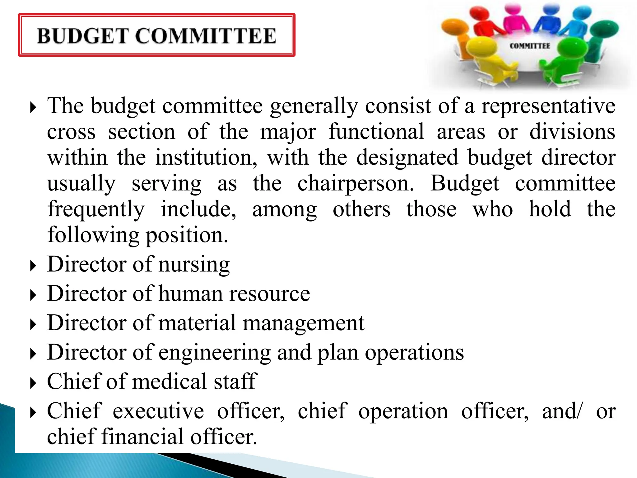 budgeting for various units and levels.pptx