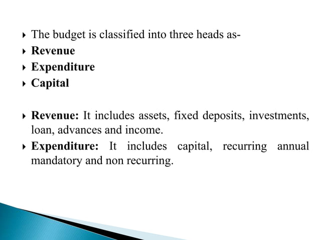 budgeting for various units and levels.pptx