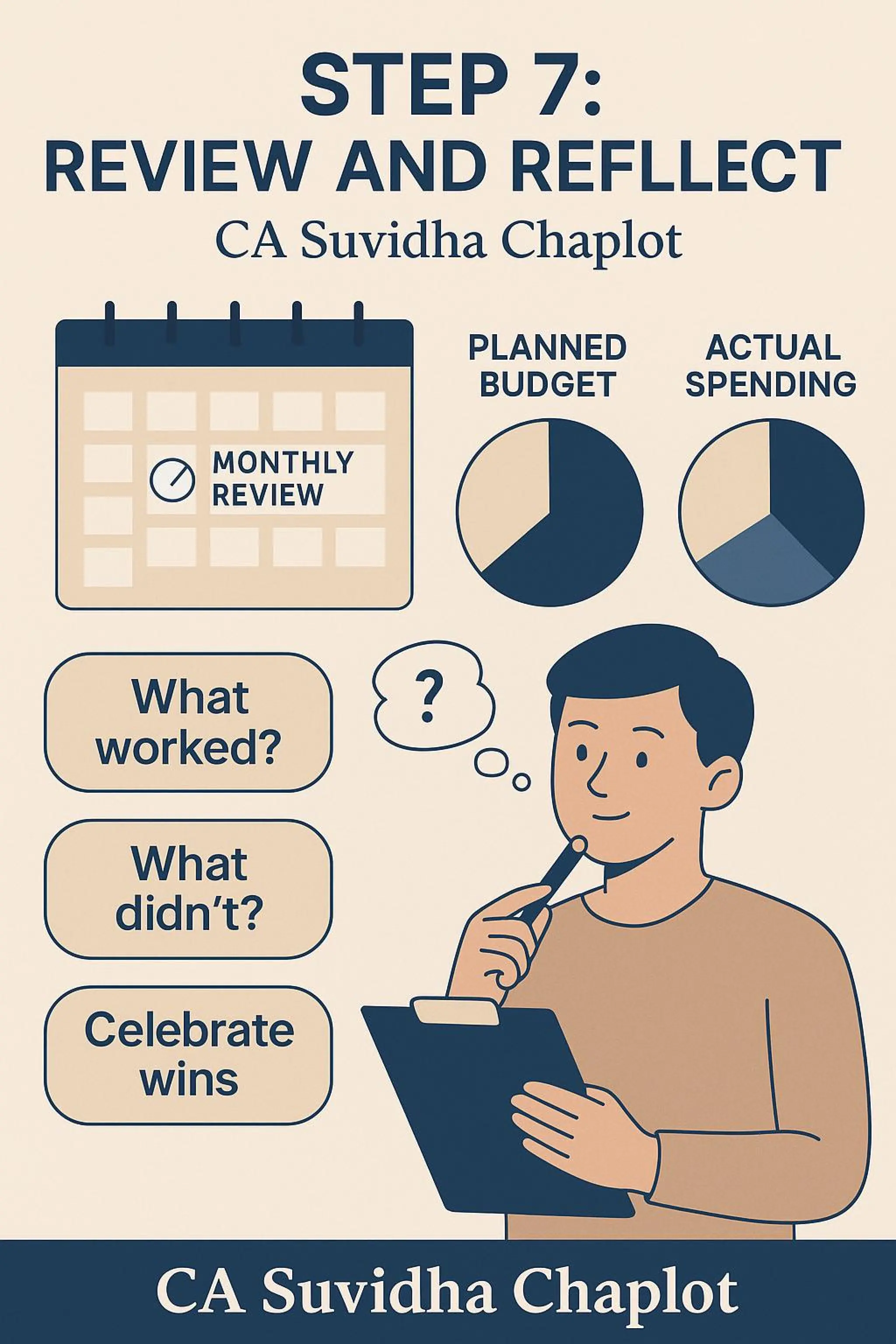 Budgeting_Infographics_CA_Suvidha_Chaplot.pdf