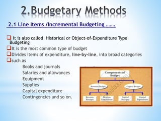 Budgeting methods & Techniques, Different types of budgeting. | PPTX
