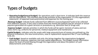 BUDGETING PROCESS.pptx