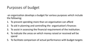 BUDGETING PROCESS.pptx