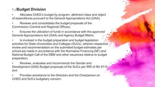 BUDGETING PROCESS OF CHED_ABYGAIL MANALO_PPT.pptx