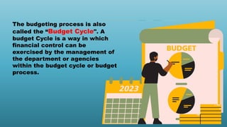 BUDGETING PROCESS & SIGNIFICANT BUDGETARY INNOVATIONS.pptx