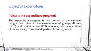 Budgeting system, Line-Item, Lump sum and PPBS | PPTX