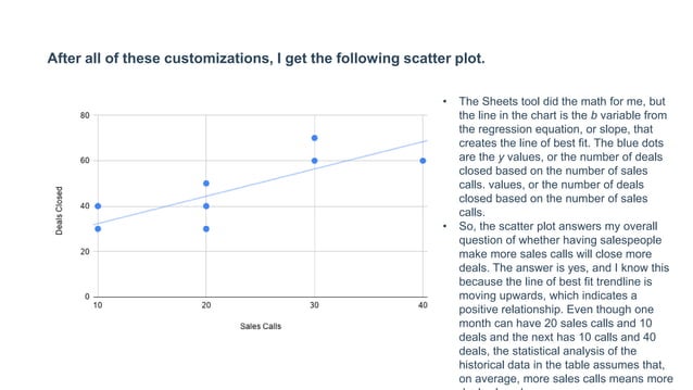 Regression analysis: popular sales forecast system .pptx | Free Download Regression analysis: popular sales forecast system .pptx | Free Download