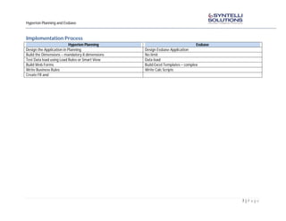 Budgeting using hyperion planning vs essbase | PDF