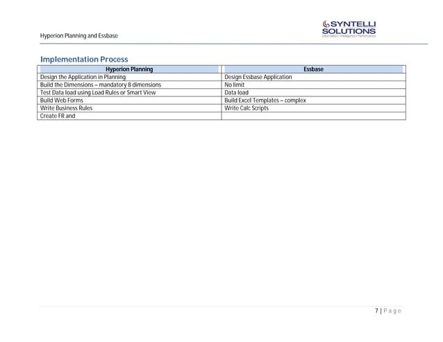 Budgeting using hyperion planning vs essbase | PDF | Computer Software ...