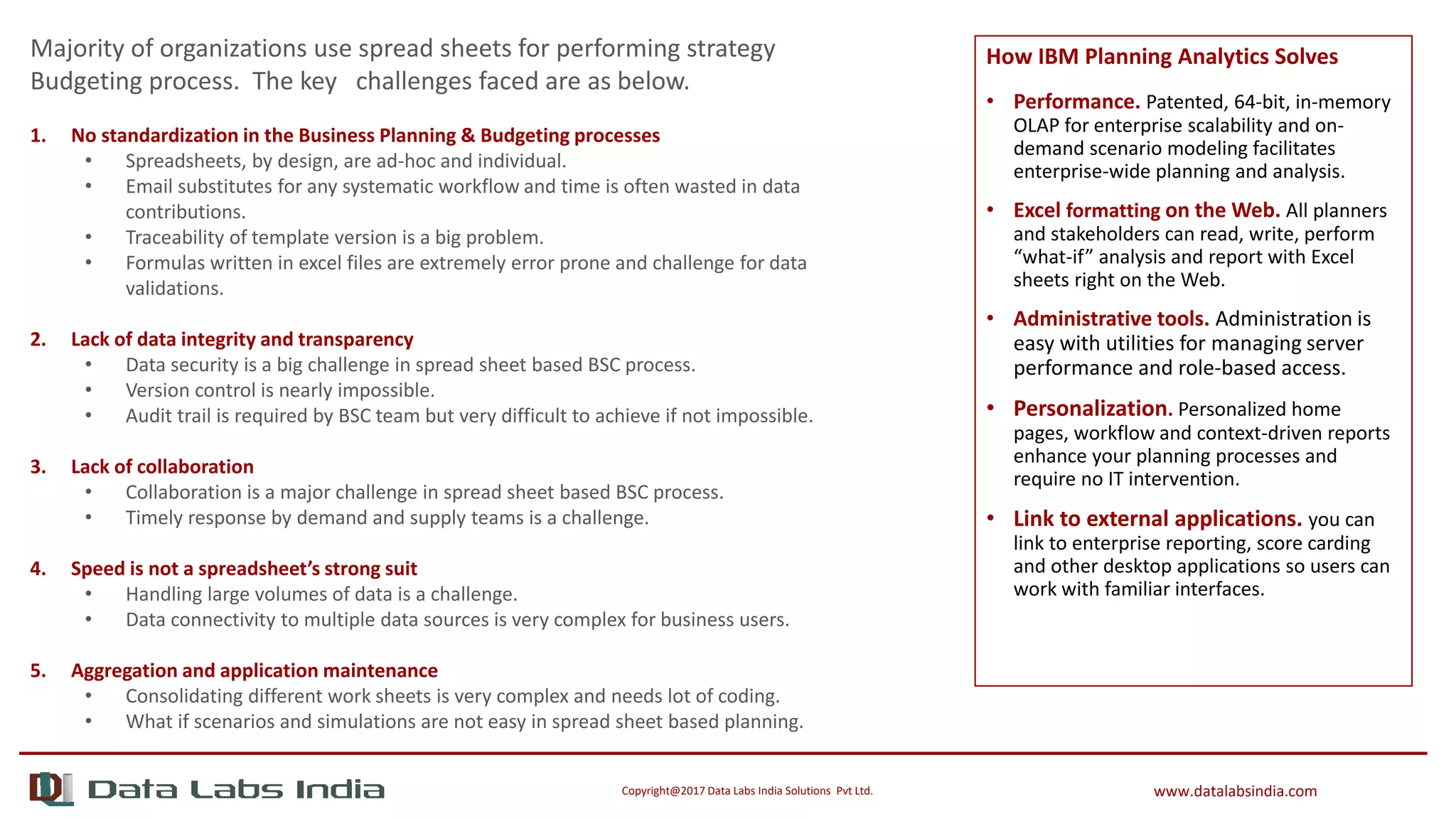 Budgeting with ibm planning analytics | PDF