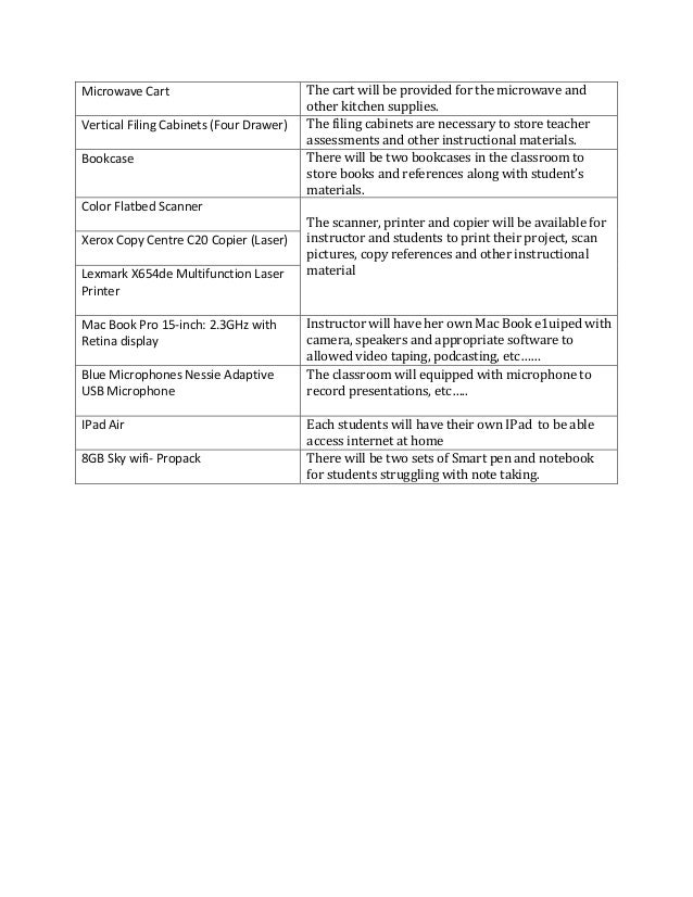 Budget Justification 1 Budget Justification 1