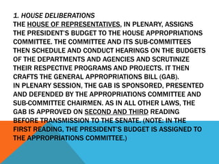 Budget legislation | PPTX