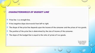 Budget line | PPT