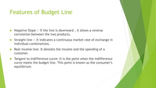 Budget Line.pptx | Stocks and Bonds | Personal Investing