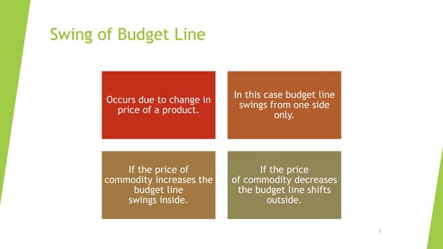 Budget Line | PPTX