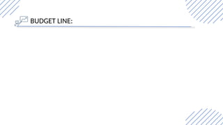 Budget Line & Indifference Map cfsedgb.pptx