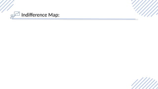Budget Line & Indifference Map cfsedgb.pptx